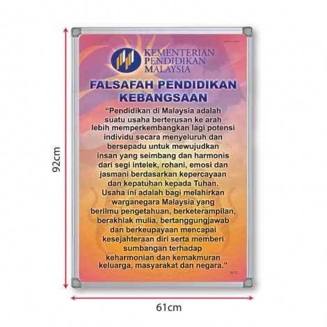 Falsafah Pendidikan Kebangsaan