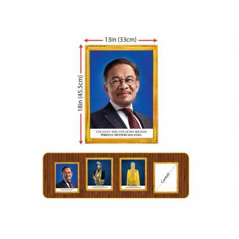 Bingkai Potret Perdana Menteri Malaysia (M) - YAB Dato' Seri Anwar Bin ...